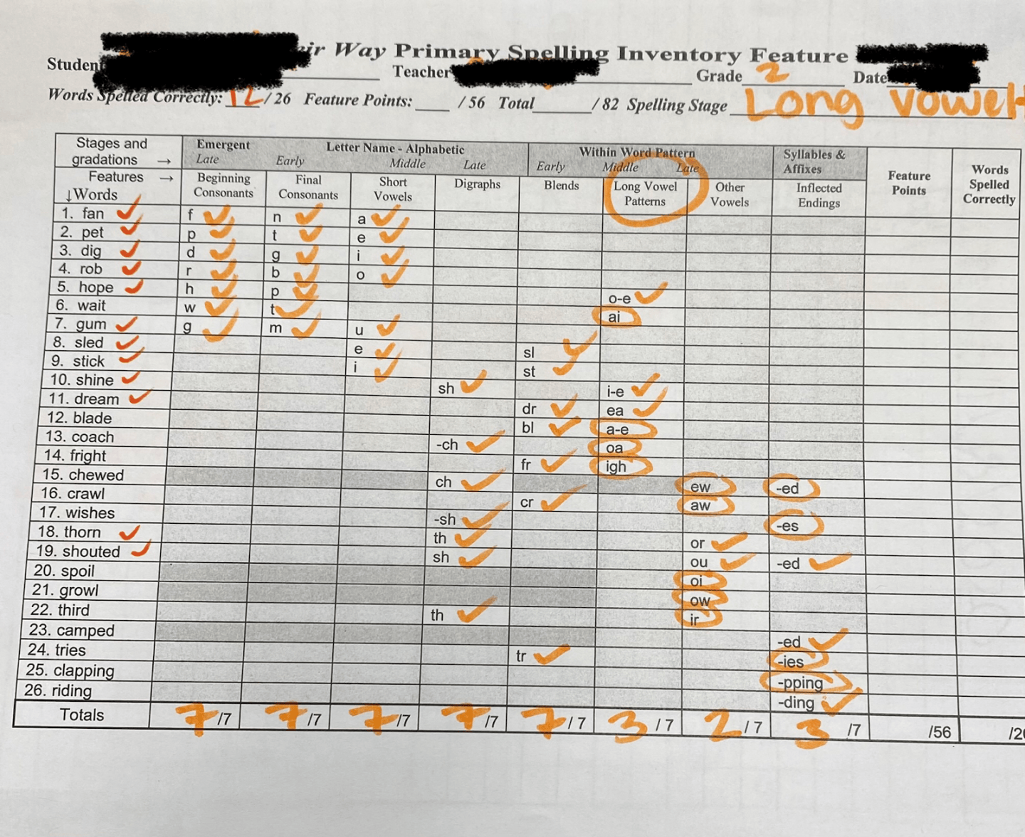 How I Created a Self-Paced, Differentiated Spelling Program for My ...