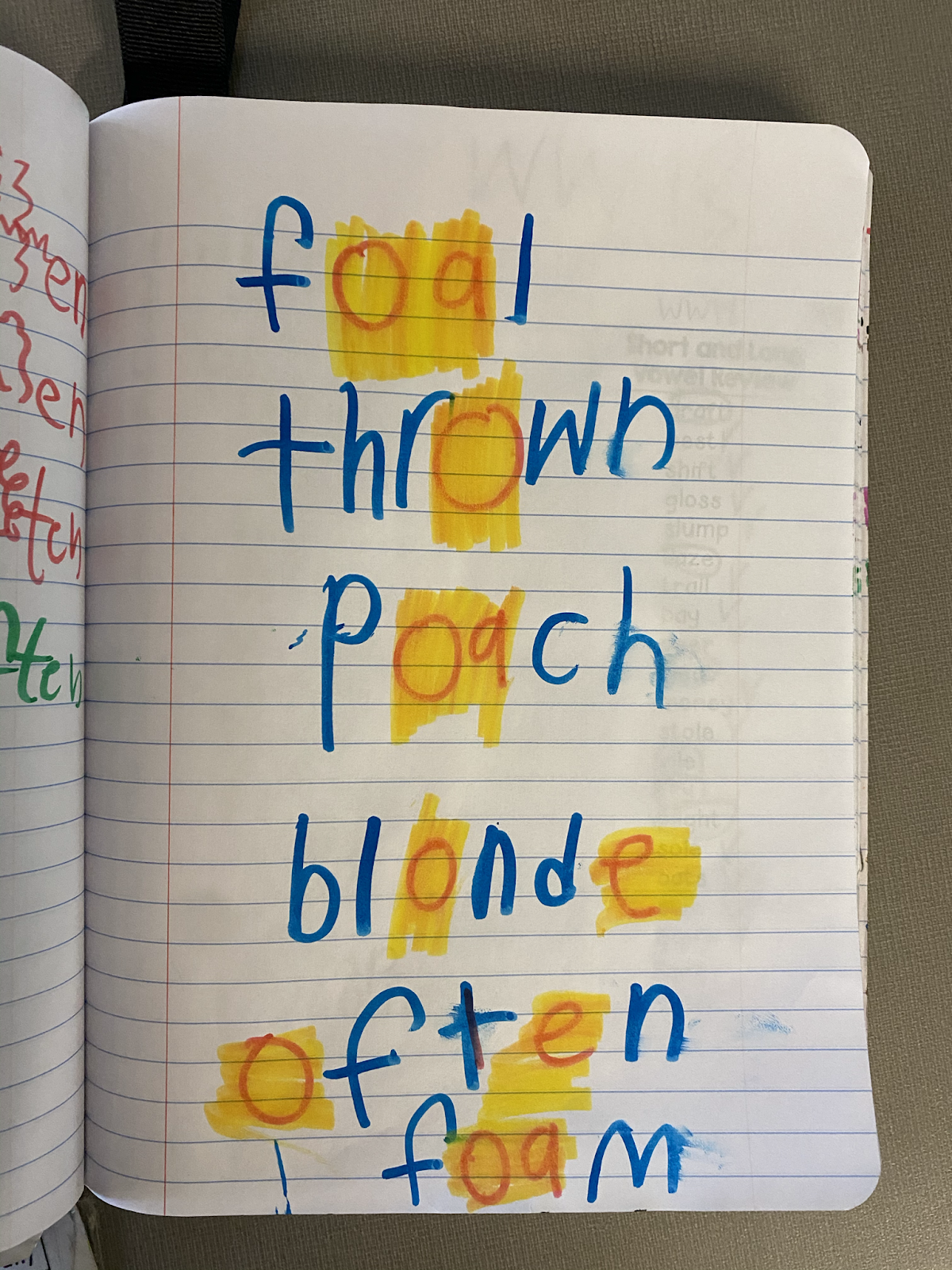 How I Created a Self-Paced, Differentiated Spelling Program for My ...