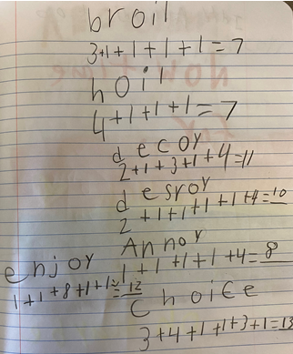 How I Created a Self-Paced, Differentiated Spelling Program for My ...