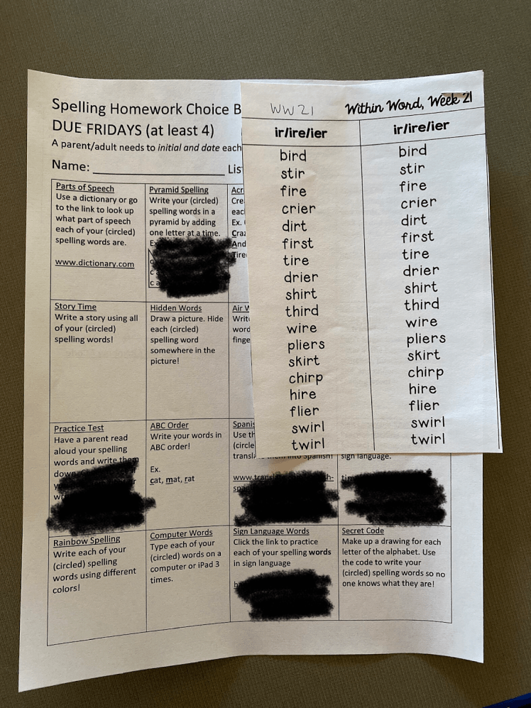 How I Created a Self-Paced, Differentiated Spelling Program for My ...